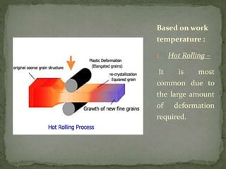 Metal forming process, Non chip forming machining process | PPTX