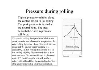 Metal forming processes | PDF