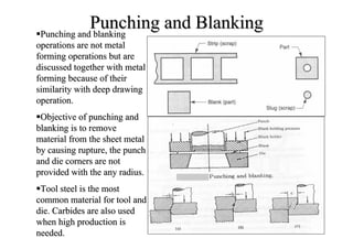 Metal forming processes | PDF
