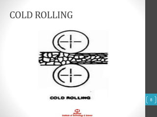 Metal forming processes rolling | PPTX