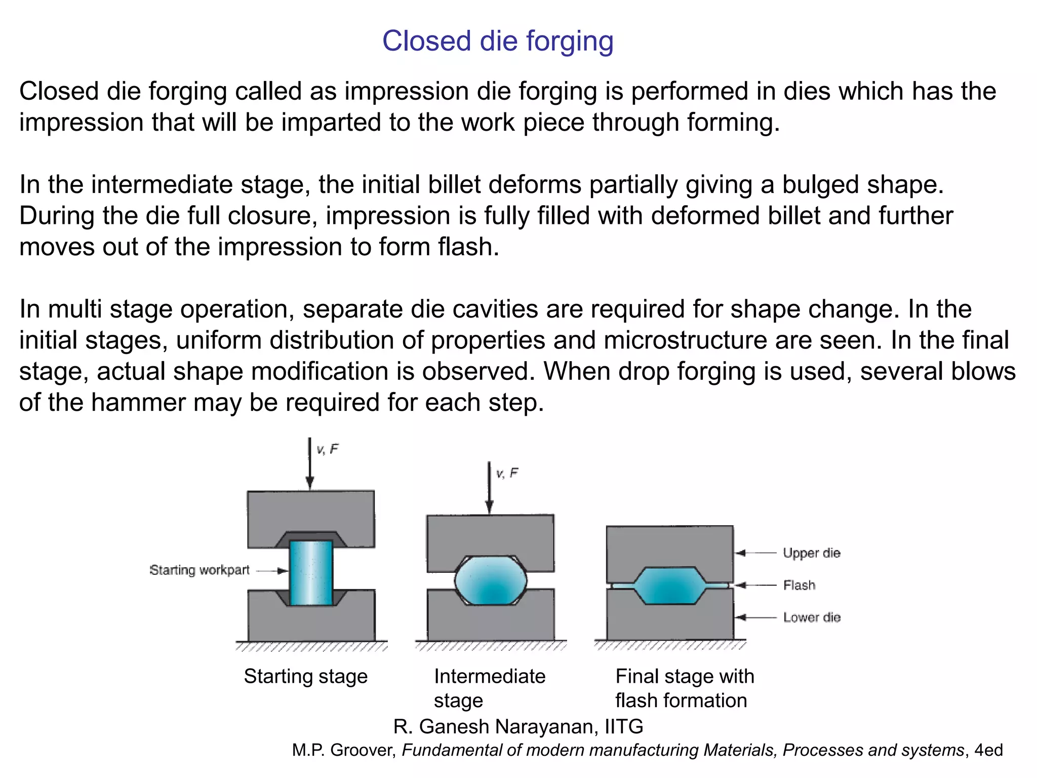 Metal forming processes with analysis | PDF