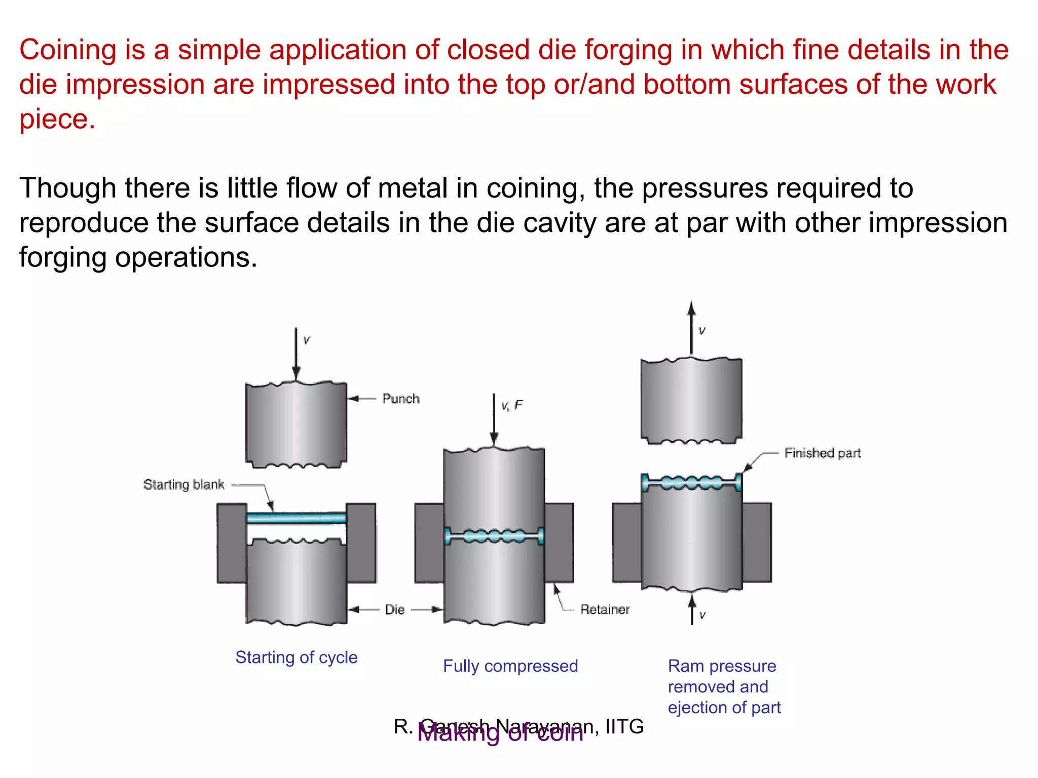 Metal forming processes with analysis | PDF