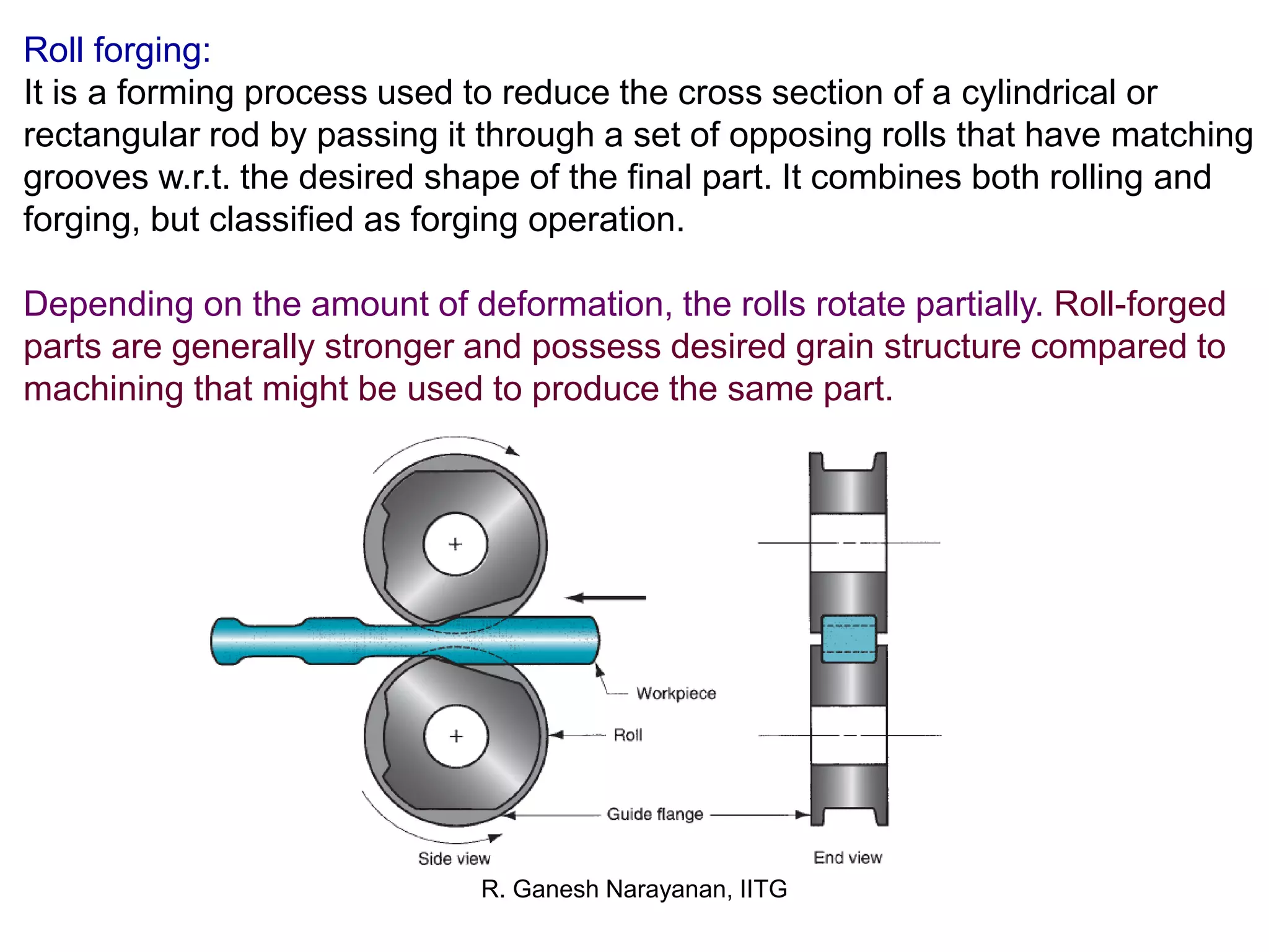 Metal forming processes with analysis | PDF