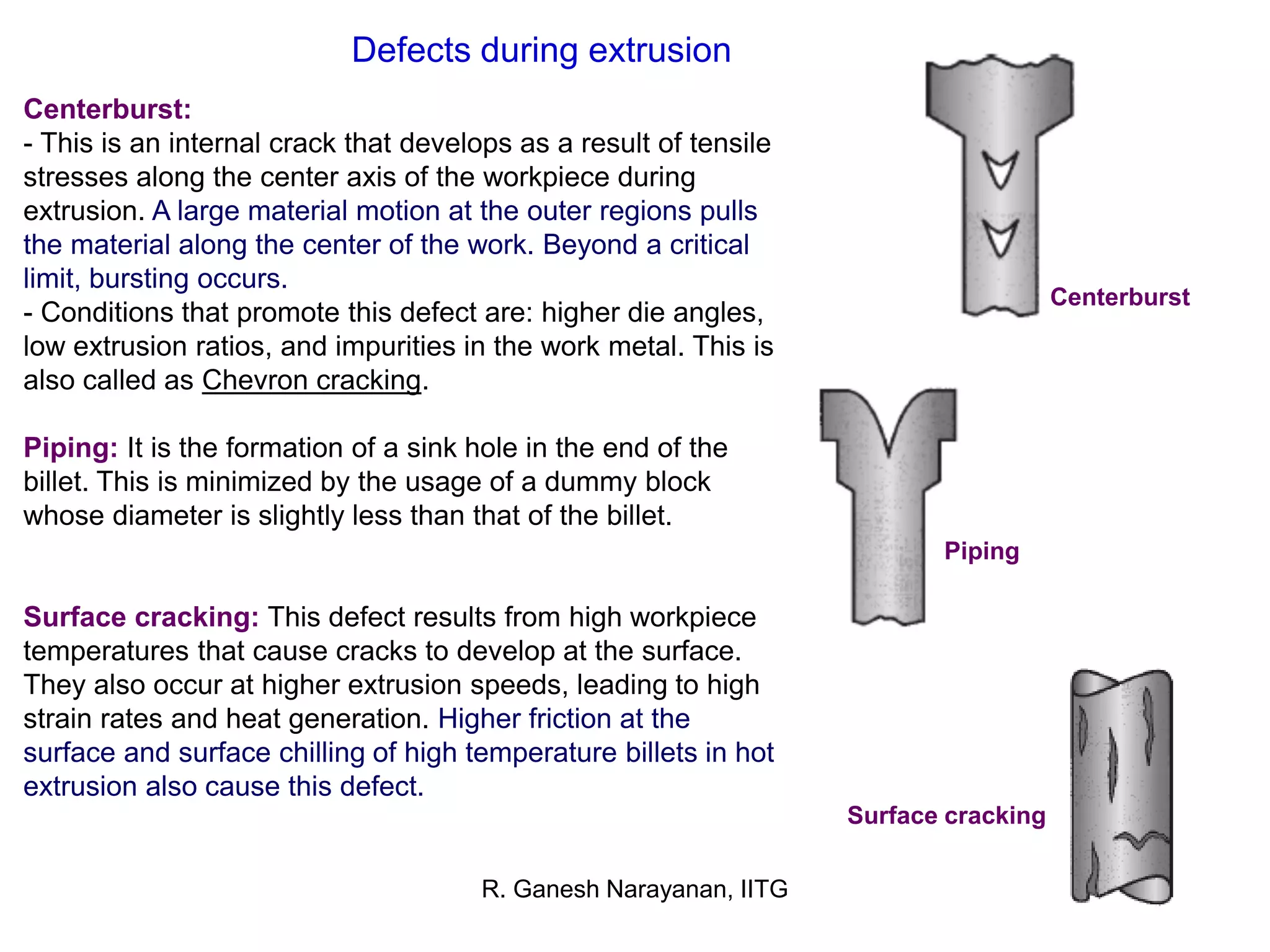 Metal forming processes with analysis | PDF