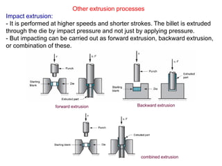 Metal forming processes with analysis | PDF