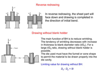 Metal forming processes full | PDF