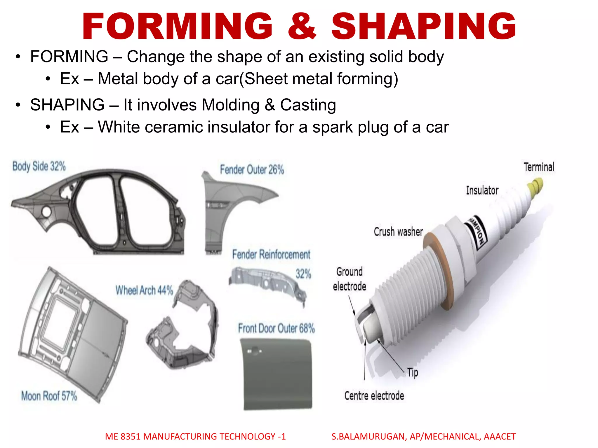 METAL FORMING PROCESS | PDF