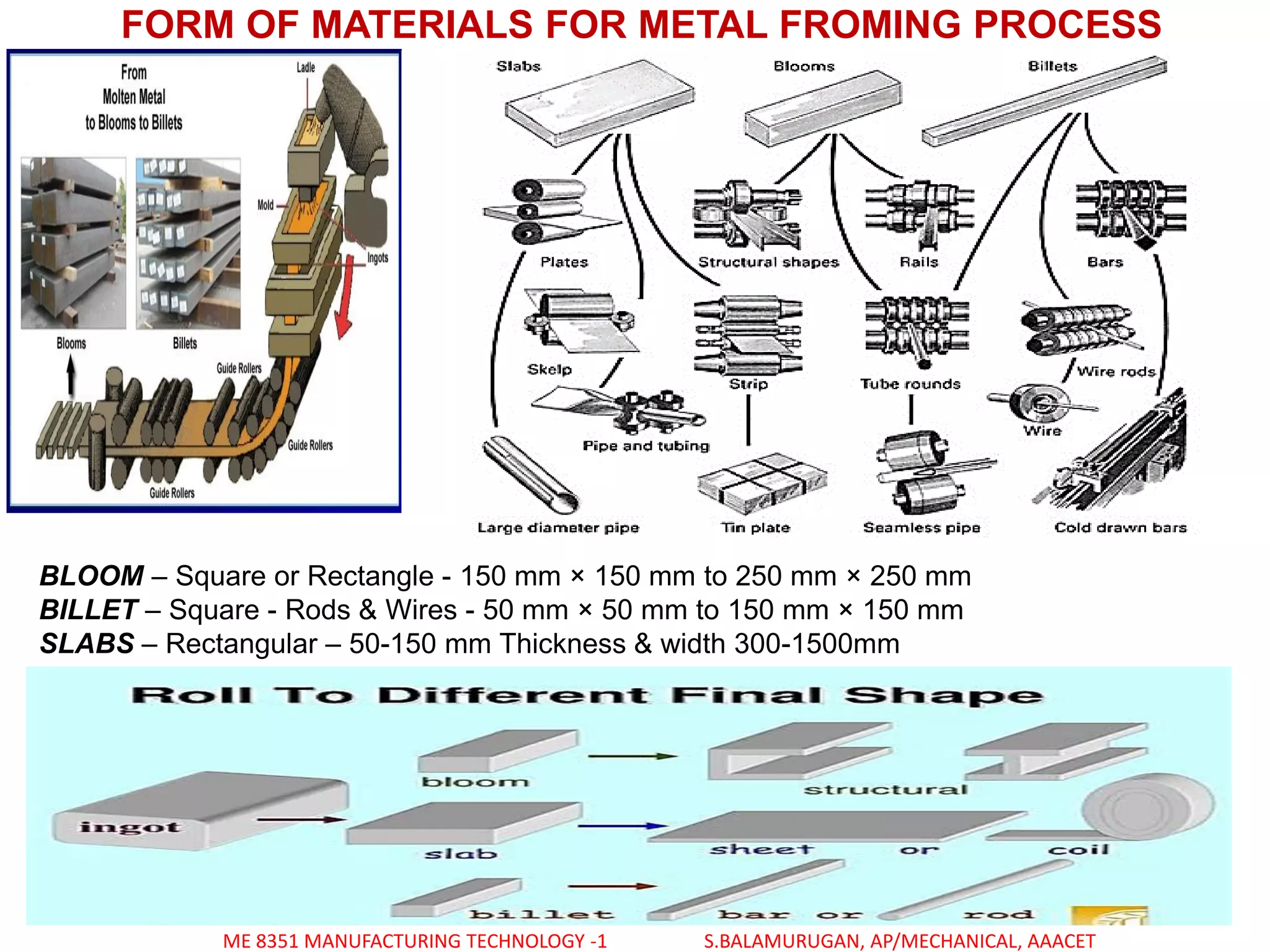 METAL FORMING PROCESS | PDF