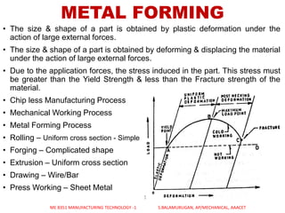METAL FORMING PROCESS | PDF
