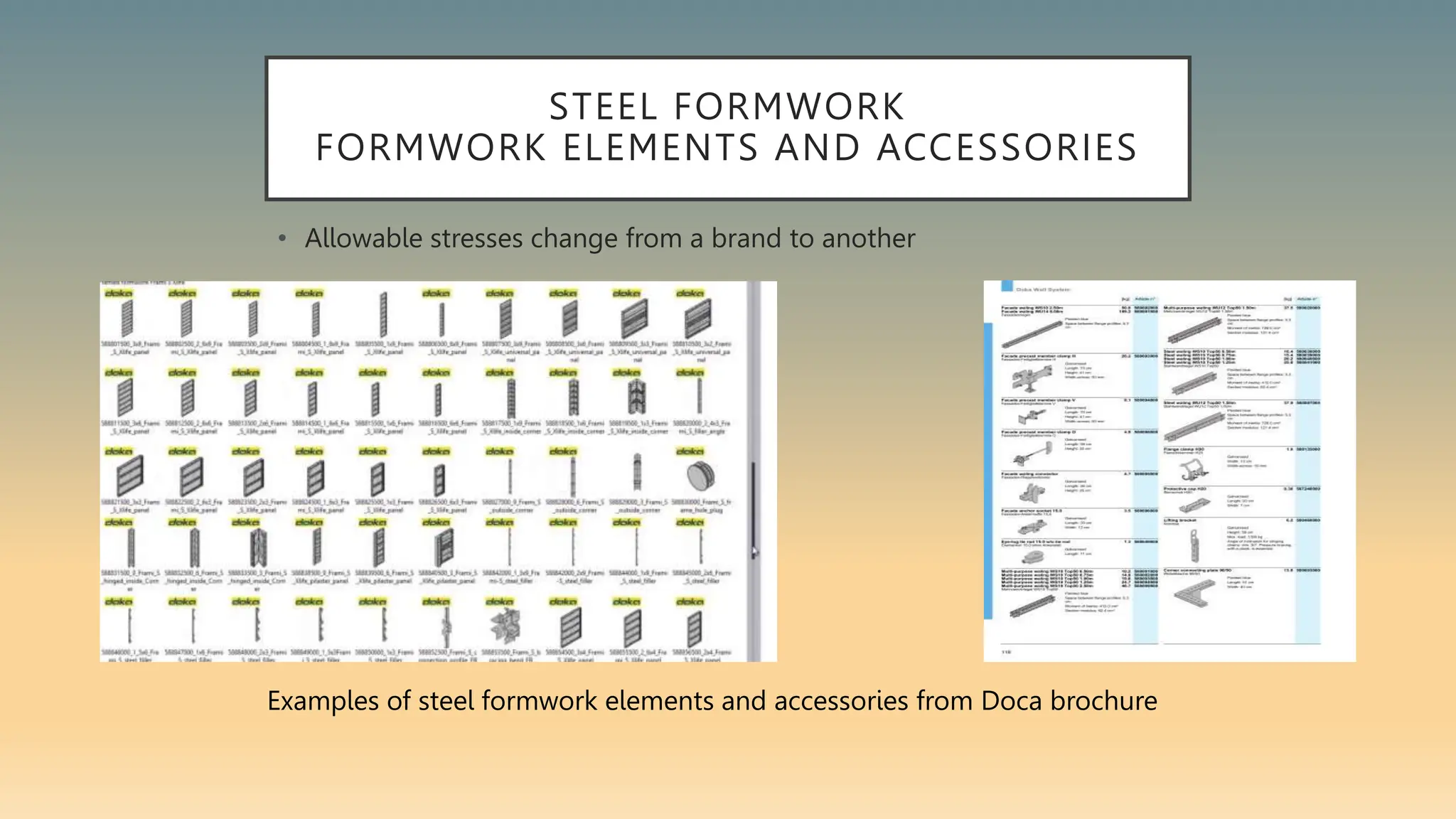 temporary Metal Formwork presentation.pptx