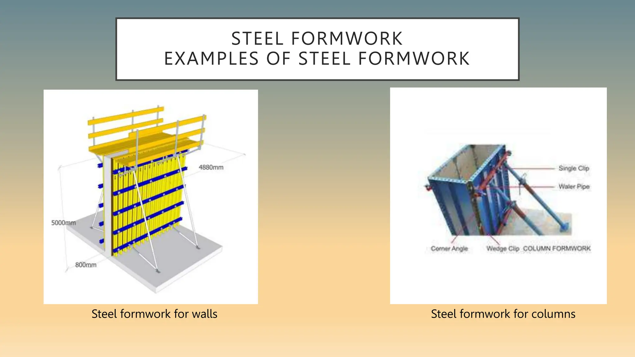 temporary Metal Formwork presentation.pptx