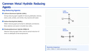 metal_hydride_reduction_organic_chemistry_20250828213749.pptx