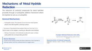 metal_hydride_reduction_organic_chemistry_20250828213749.pptx
