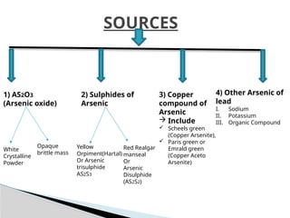 METALIC POISONING-Forensic DDr.Sadia.pptx