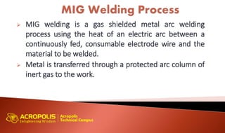 Metal inert gas | PPT