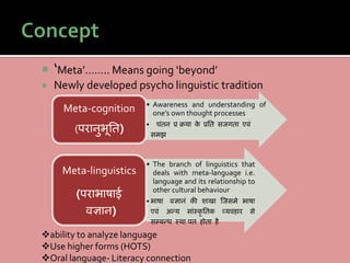 Metalinguistics | PDF