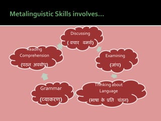 Metalinguistics | PDF