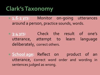 Metalinguistics | PDF