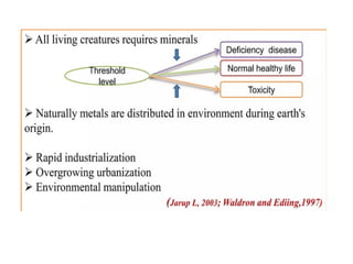METAL ION TOXICITY in man and animals PPT -01.pptx