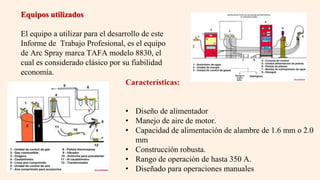 Metalizacion | PPTX