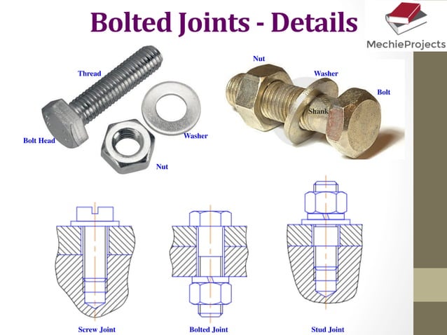 Metal Joining Processes: Welding, Riveting, Bolting, Brazing, Soldering ...