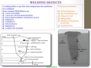 Metal Joining Processes: Welding, Riveting, Bolting, Brazing, Soldering ...
