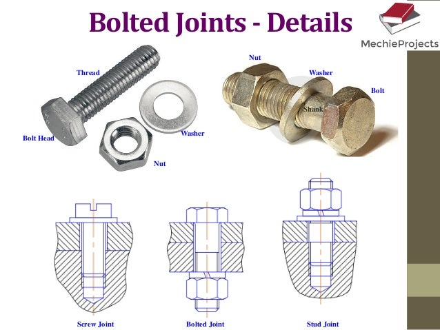 Metal Joining Processes: Welding, Riveting, Bolting, Brazing, Solderi…