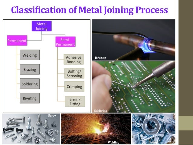 Joining Process In Manufacturing