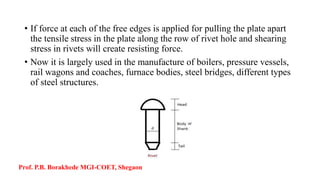 Metal joining Processes( Riveting, Soldering, Welding) | PPSX