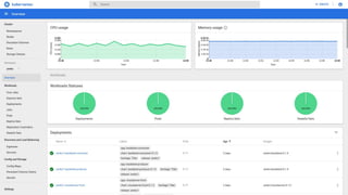 Introducing Scality MetalK8s | PPT