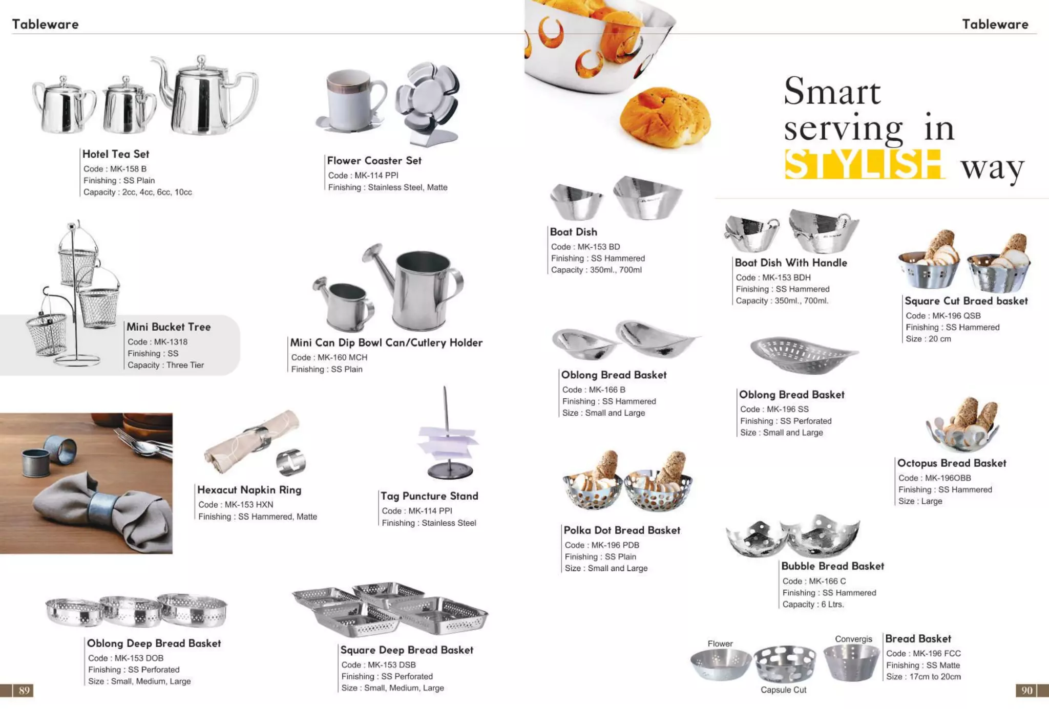 Kitchenware And Utensils By Metal Kraft | PDF