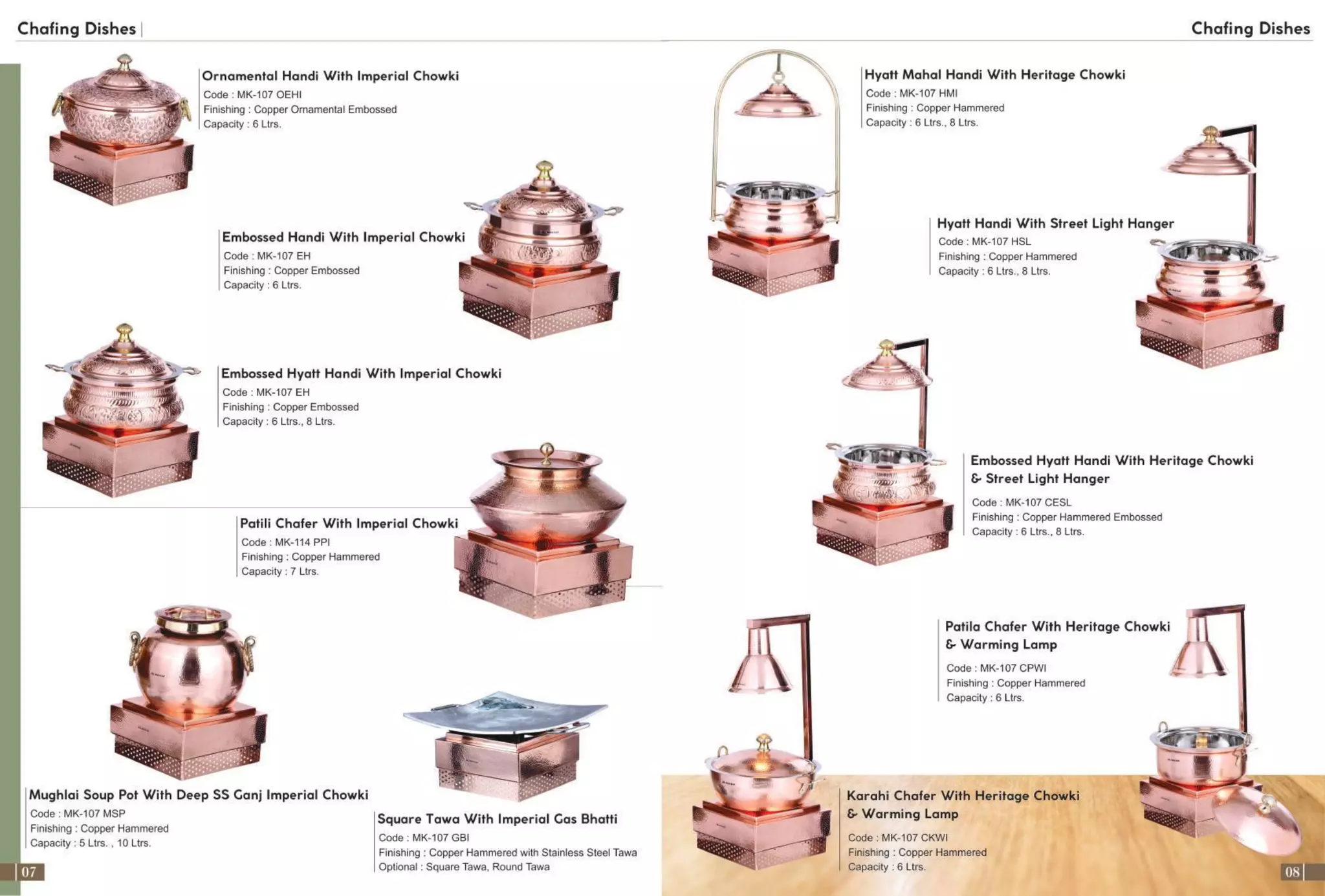 Kitchenware And Utensils By Metal Kraft | PDF