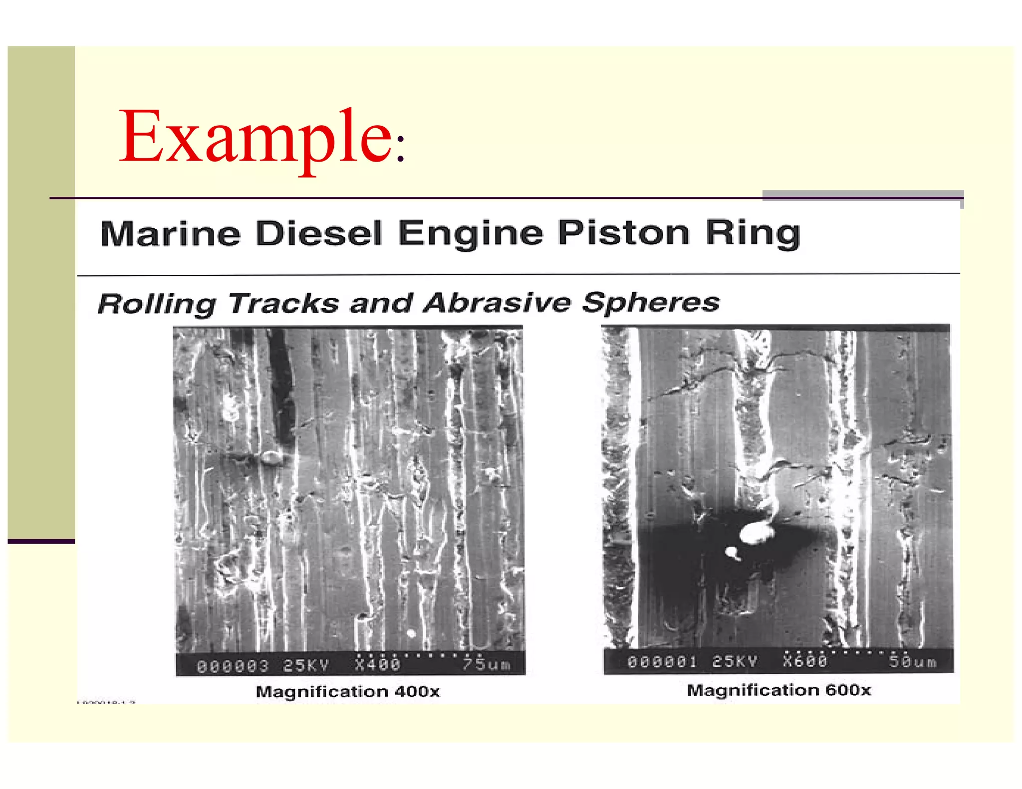 Wear of Metals | PDF