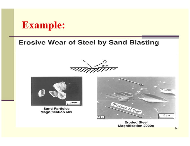 Wear of Metals | PDF | Skin and Dermatology | Diseases and Conditions