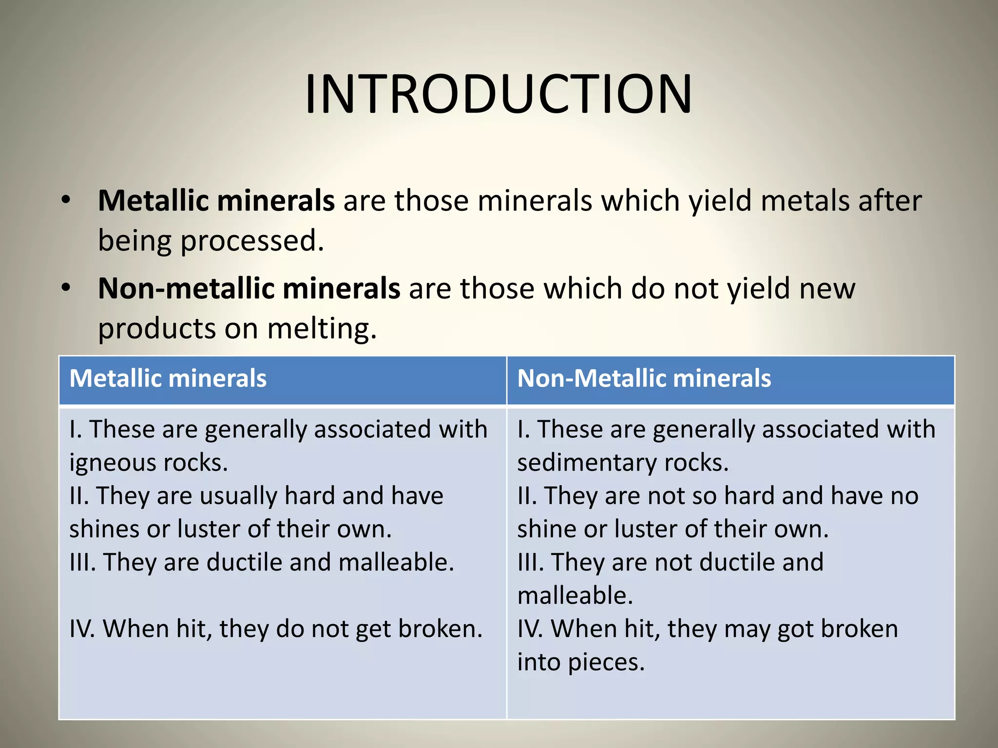 Metallic and non metallic minerals of karnataka | PPTX