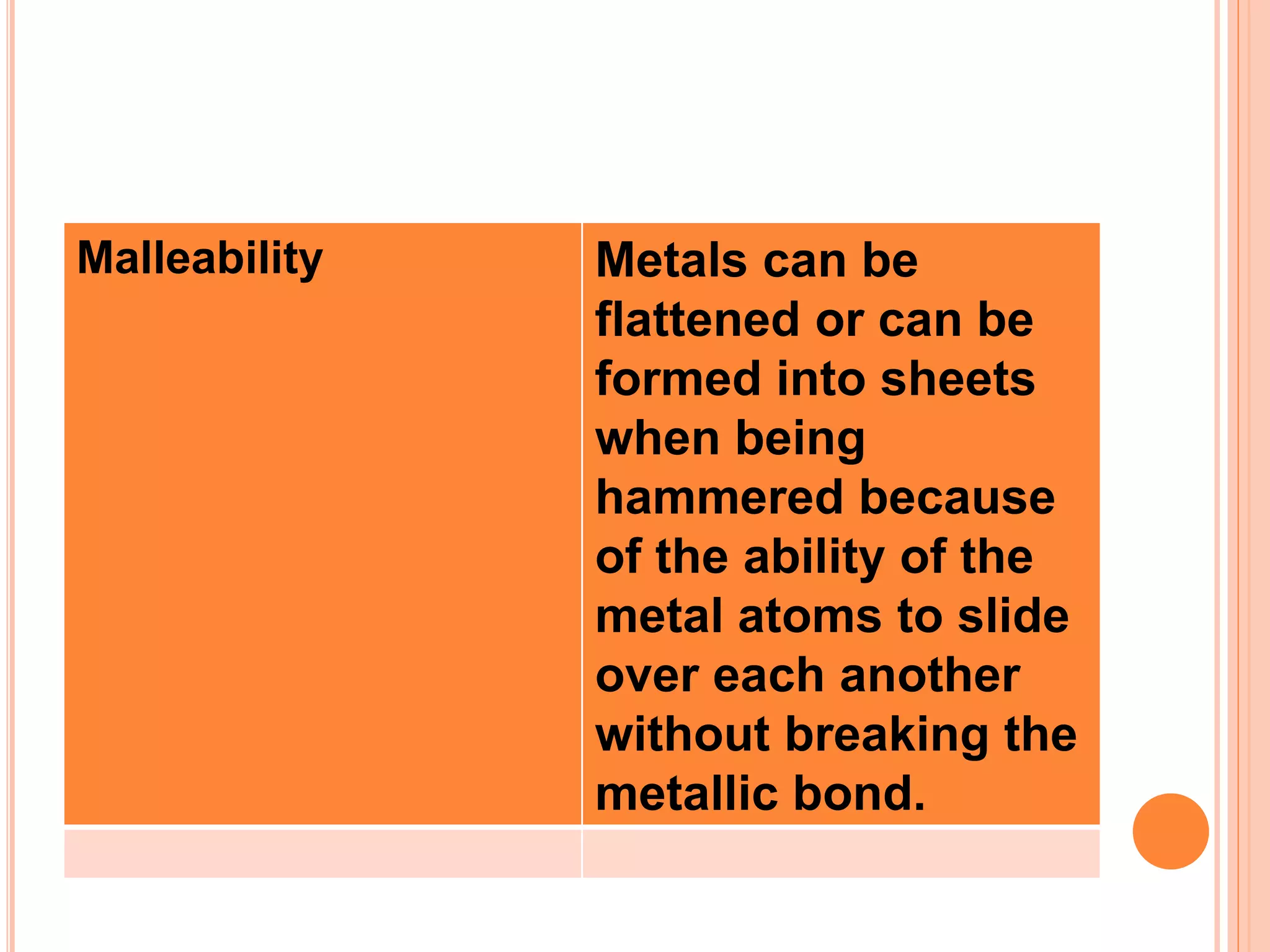 Metallic Bonding.pptx