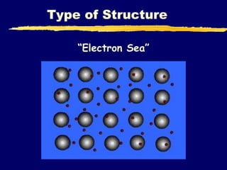 Metallic Bonding grade 9 chemistry 2nd quarter | PPTX | Chemistry | Science