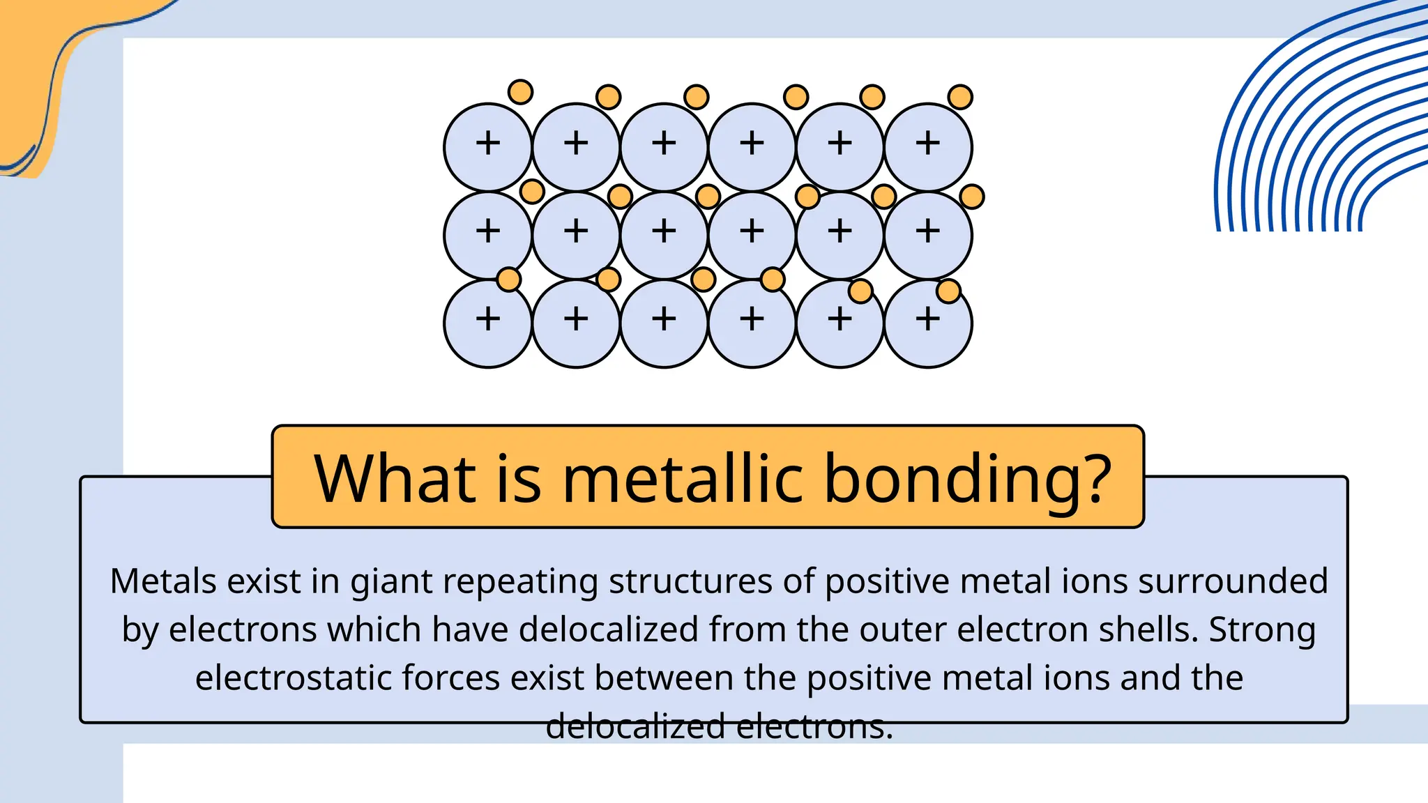 Metallic Bonding Chemistry Presentation in a Blue Orange Bold Style.pptx