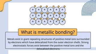 Metallic Bonding Chemistry Presentation in a Blue Orange Bold Style.pptx