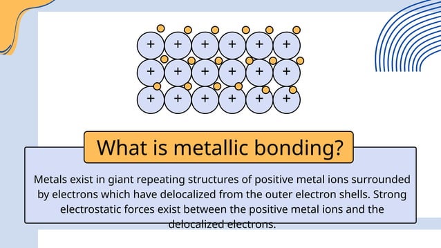Metallic Bonding Chemistry Presentation in a Blue Orange Bold Style.pptx
