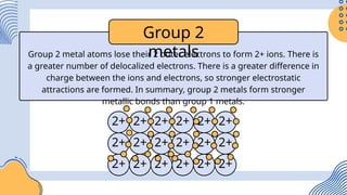 Metallic Bonding Chemistry Presentation in a Blue Orange Bold Style.pptx