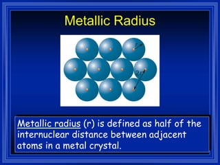 METALLIC BONDING FIX.pptx