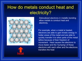 METALLIC BONDING FIX.pptx