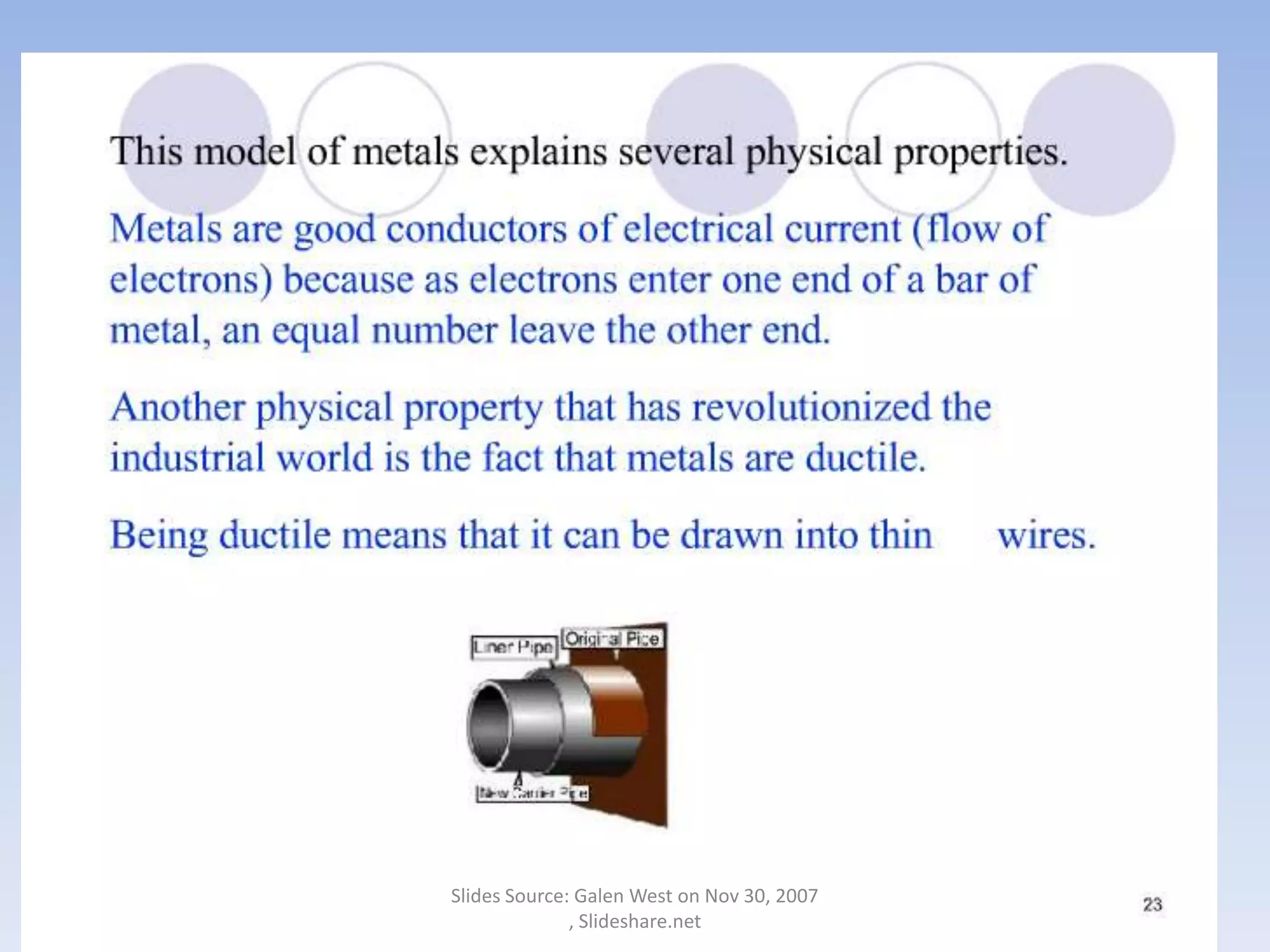 Metallic bonds | PPT