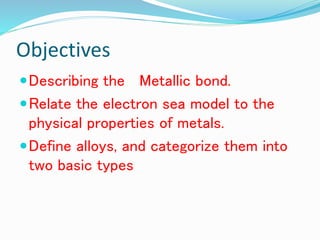 Metallic Compounds