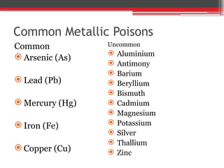 Metallic poisons in forensic medicine.pptx