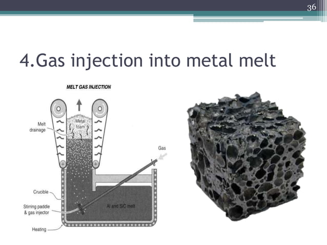 Metallic scaffolds for bone tissue engineering | PPTX