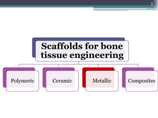 Metallic scaffolds for bone tissue engineering | PPTX