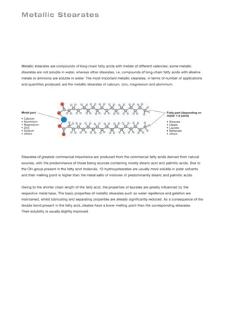 Metallic stearates | PDF | Free Download