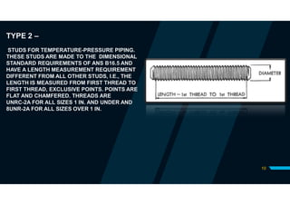 PRE PANELIZED LOAD BEARING METALLIC STUDS | PDF